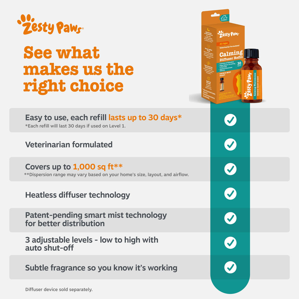 Cat Calming Diffuser Refill