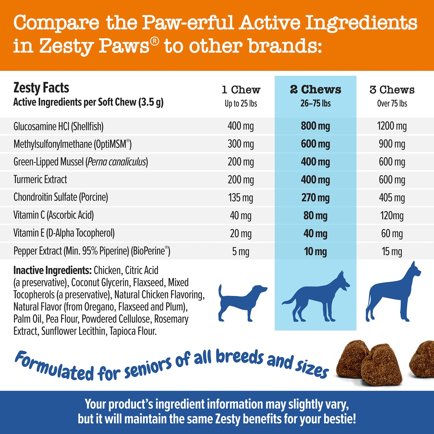 Zesty Paws | Senior Advanced Mobility Bites™ for Dogs