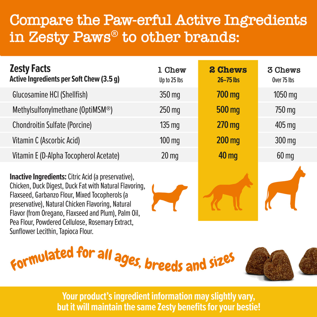 Hip and Joint Mobility Bites™ for Dogs | Zesty Paws