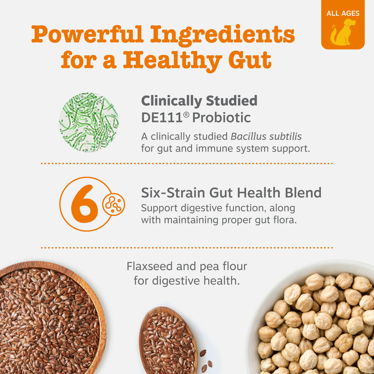 Probiotic Bites™ for Dogs with Digestive Enzymes | Zesty Paws