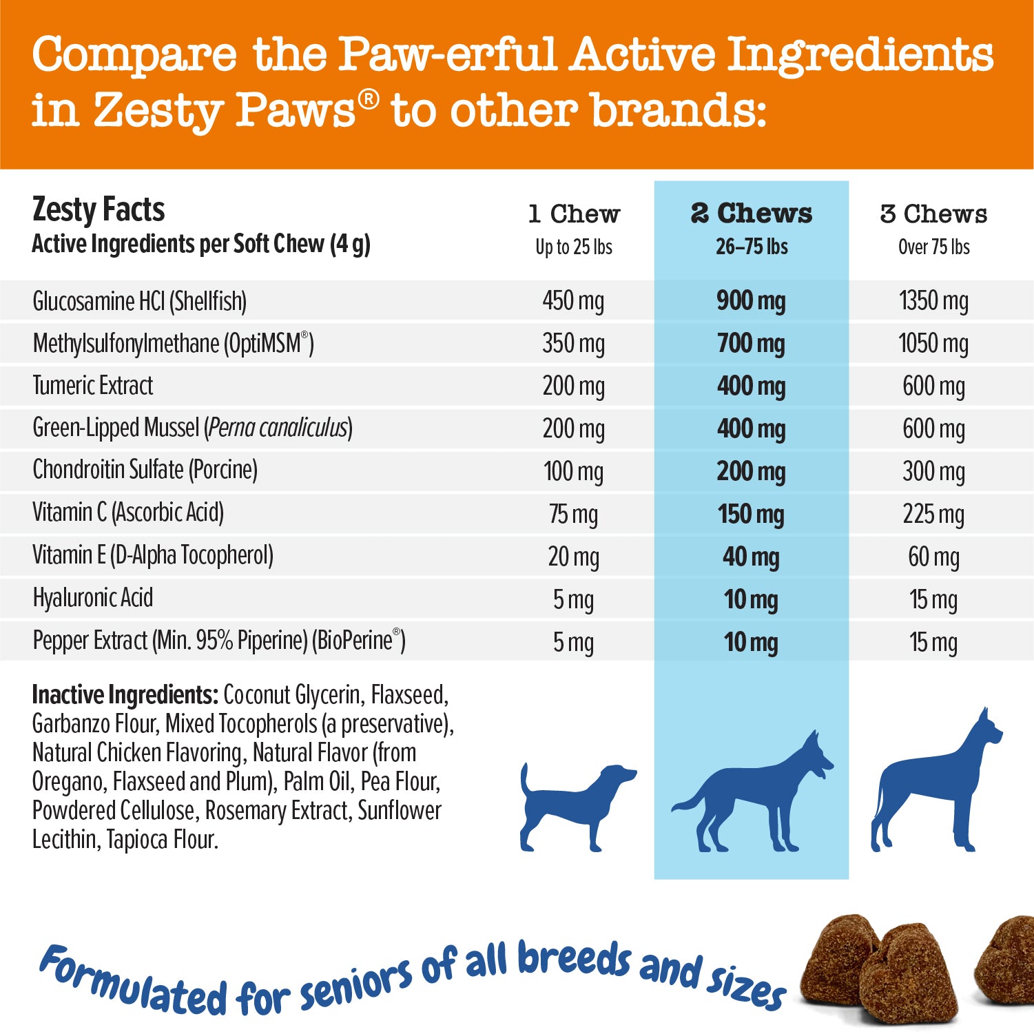 Zesty Paws | Senior Advanced Mobility Bites™ for Dogs